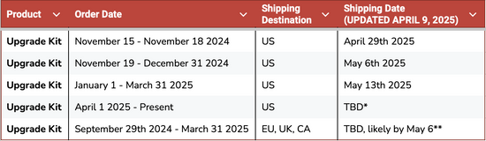 Gallery – Cocoa Press