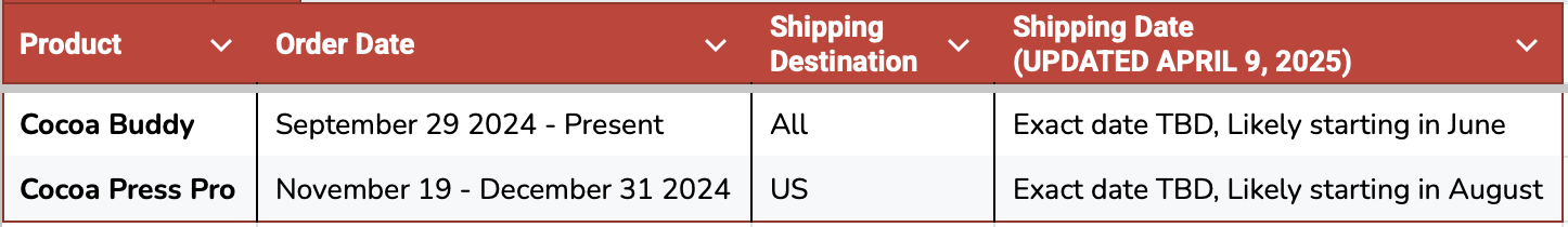 Gallery – Cocoa Press